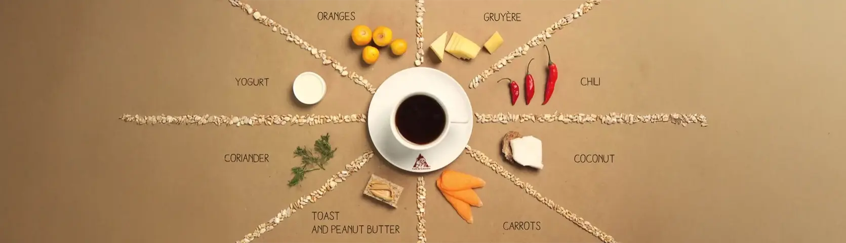 Coffee Pairing: Perfecting Flavors with Food | Pure Coffee
